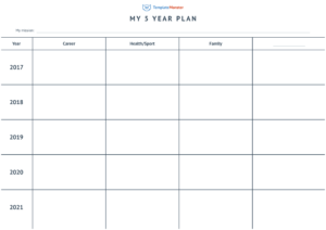 》Printable 5-year Planning Template
