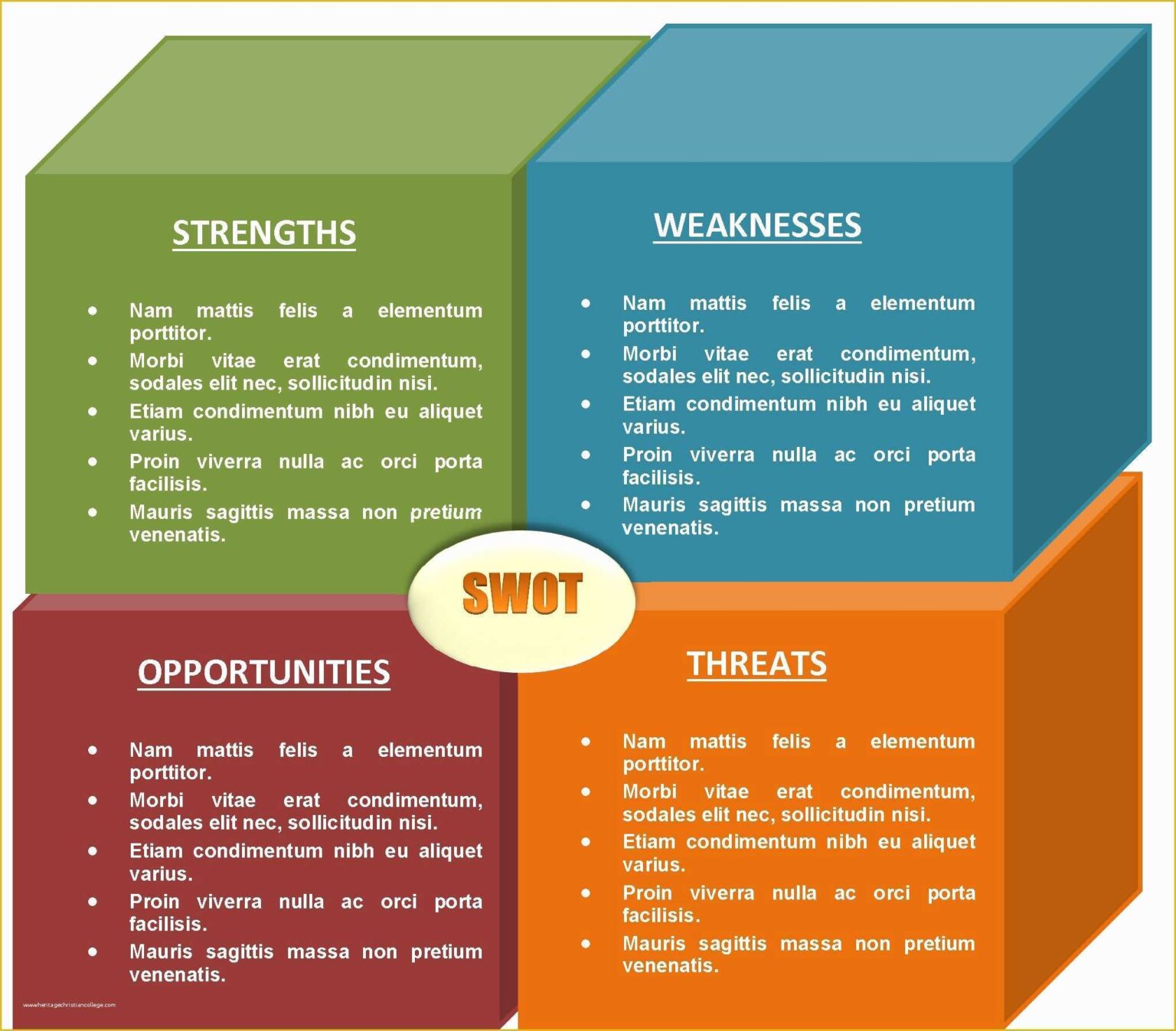 》Printable SWOT Chart Template