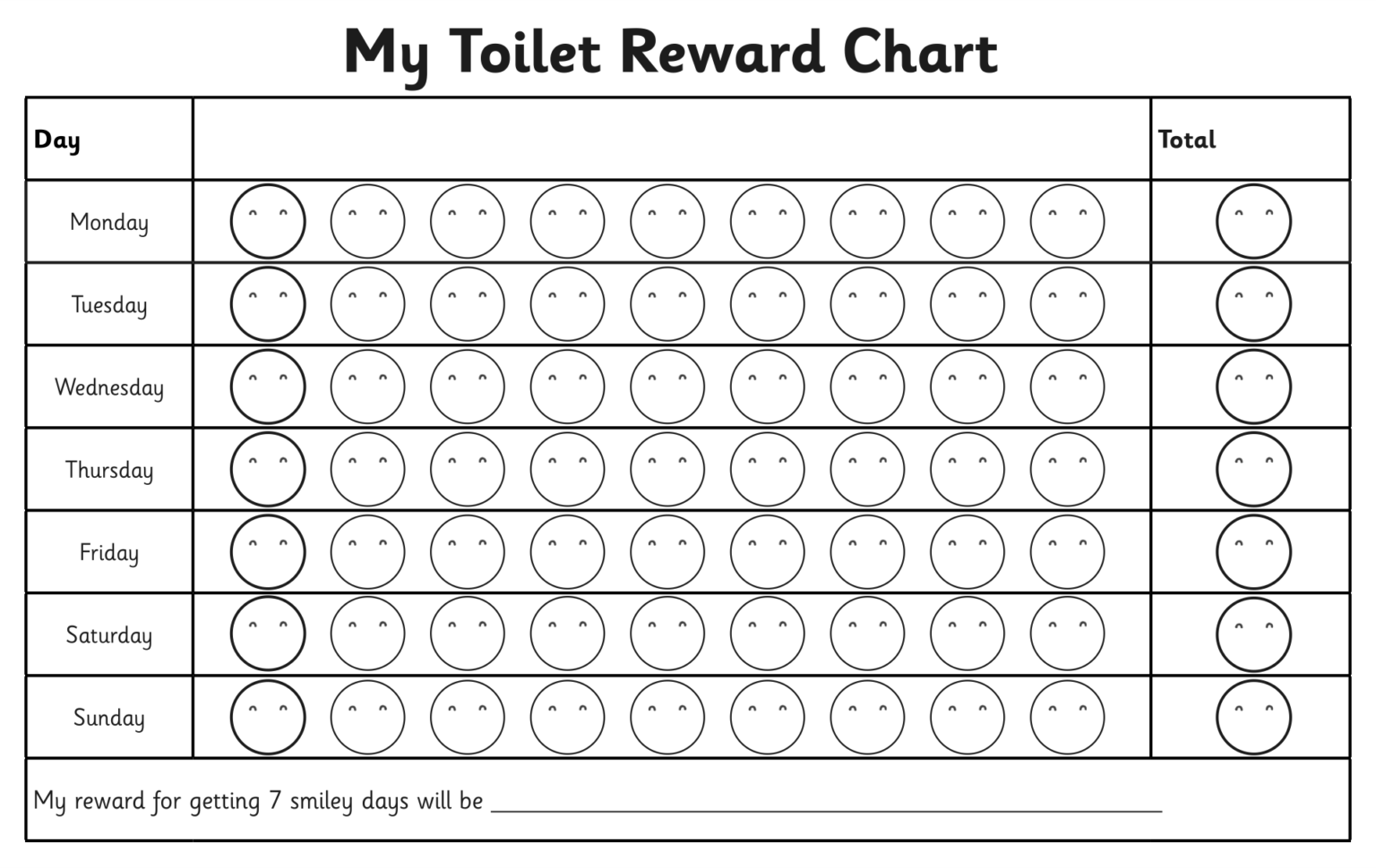 》Printable Toilet Chart Template