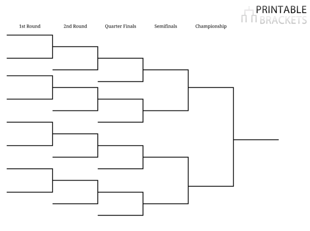 》Printable Tournament Chart Template