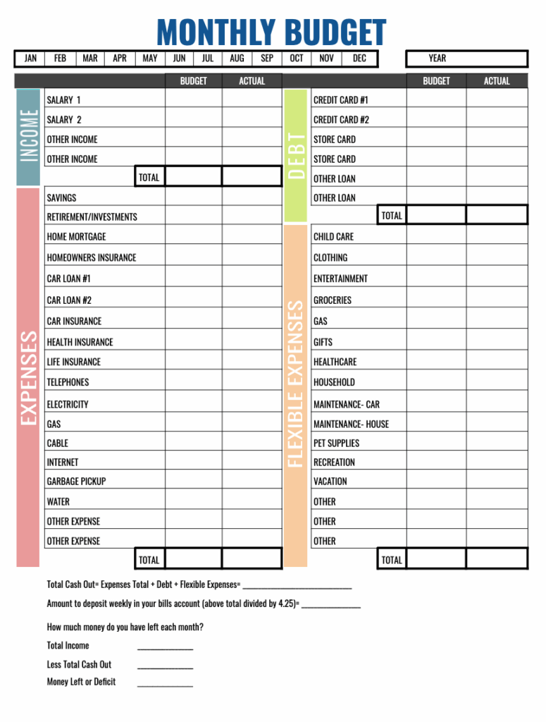 》Semi-Monthly Home Budget Sheet Template