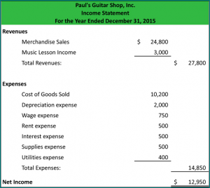 》Free Printable Simple Income Statement Template