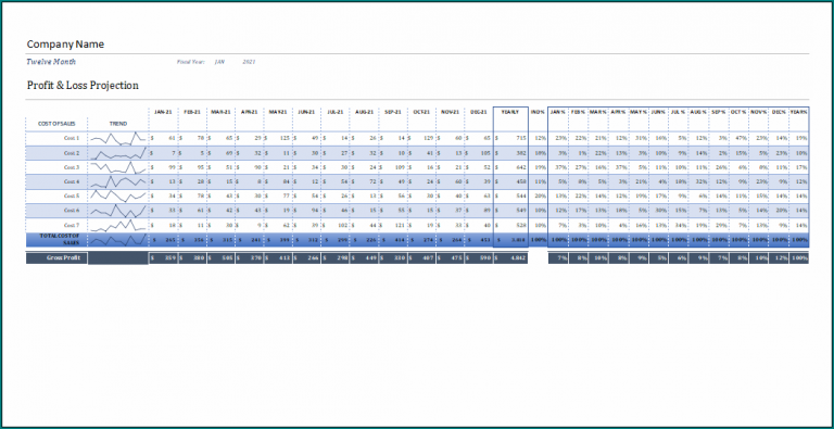 》Free Printable Simple Profit And Loss Statement Template