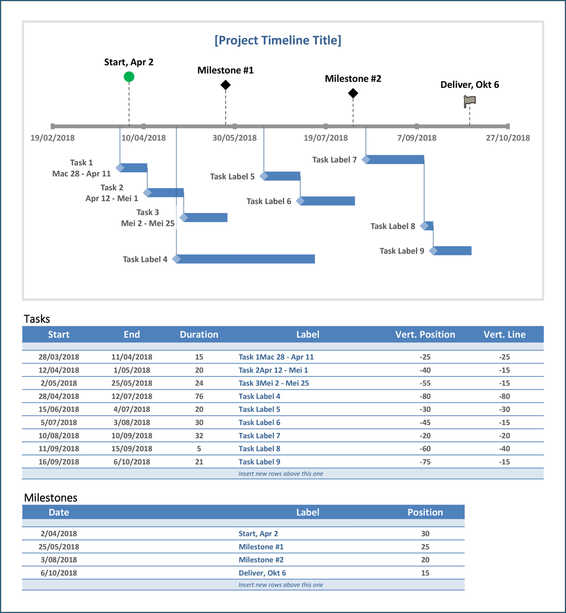 Simple Project Timeline Template Sample | Bogiolo