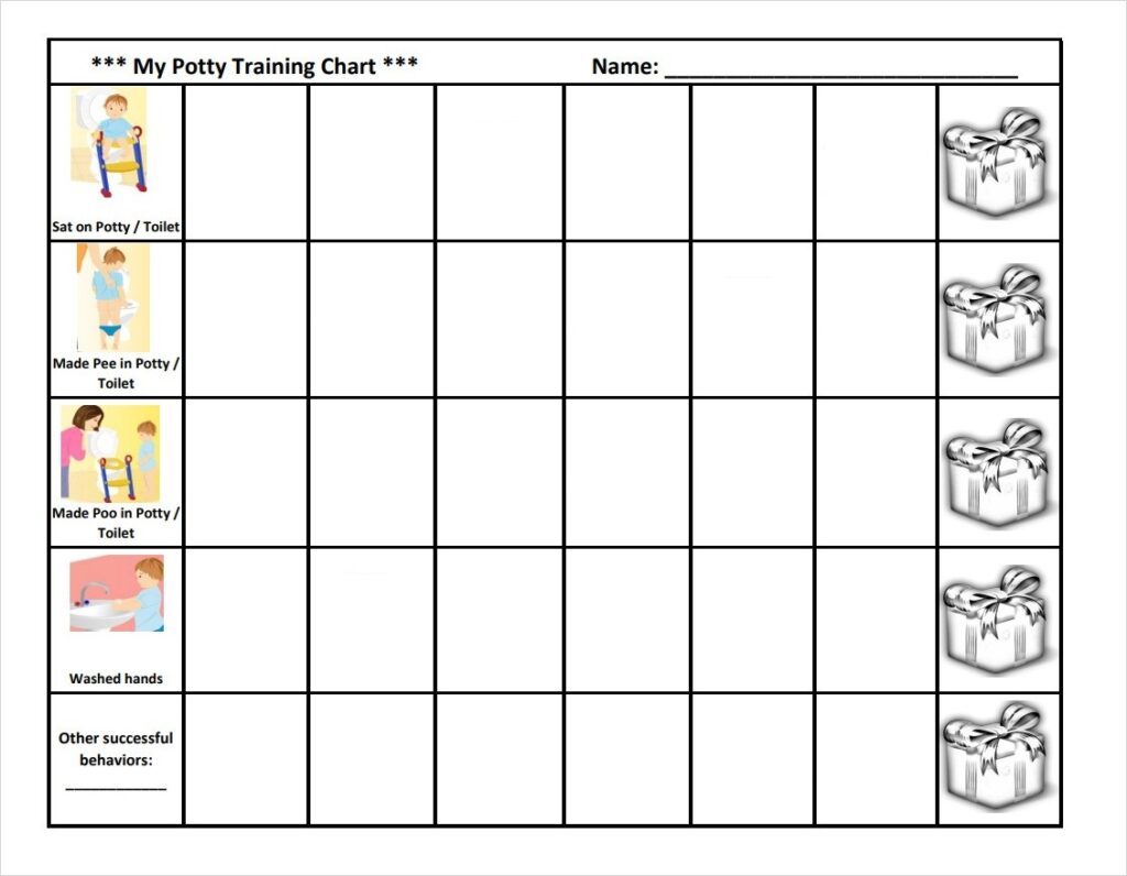 》Toilet Training Reward Chart Template