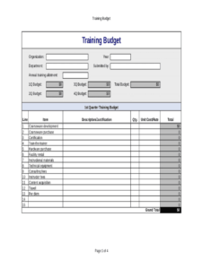 Training Budget Template Sample | Bogiolo