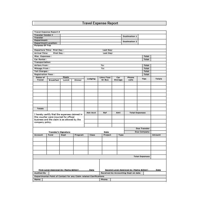 》Travel Expense Report Template (Word)