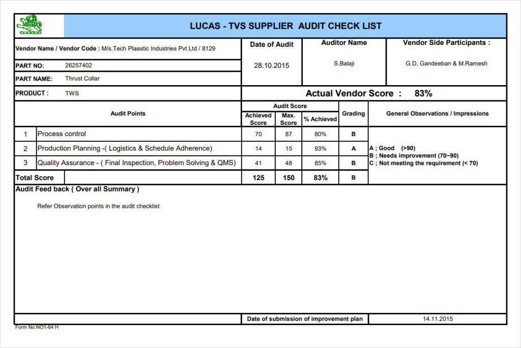 》Printable Vendor Audit Checklist Template