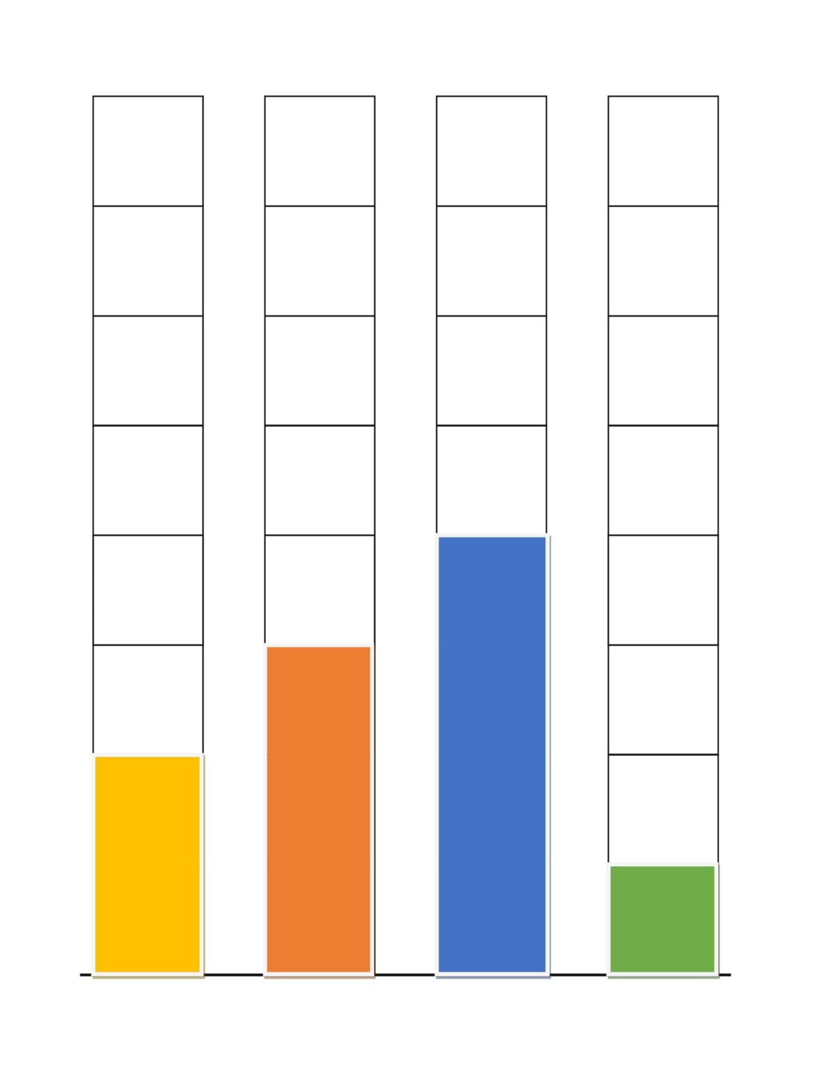 》Bar Chart Template