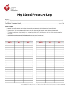 blood pressure chart template | Bogiolo