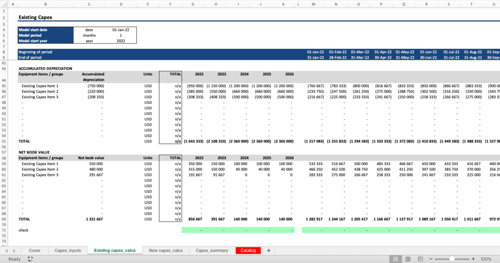 Capex Budget Excel Template eFinancialModels | Bogiolo
