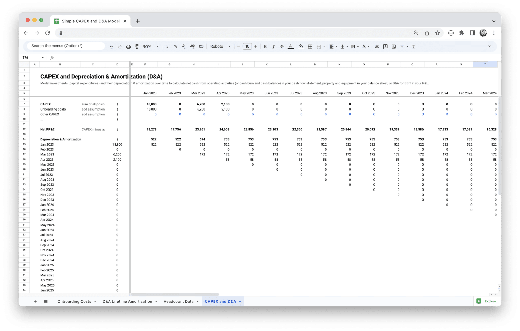  Printable Capital Expenditures Budget Template