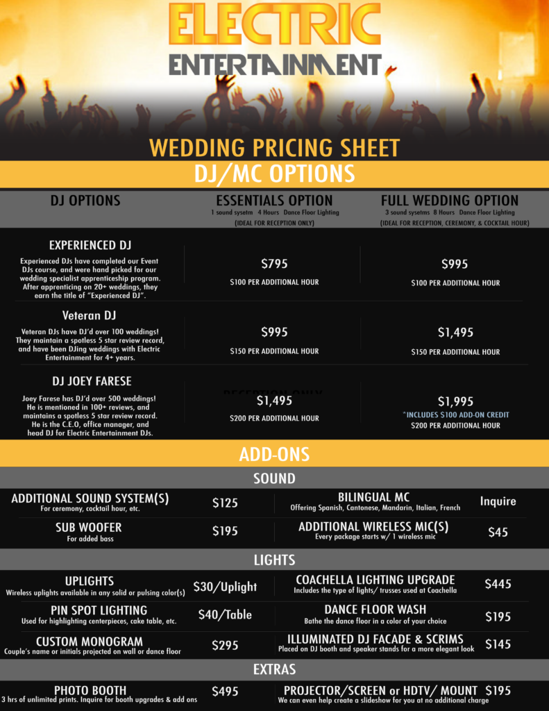 complete Pricing Sheet | Bogiolo