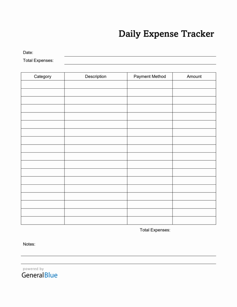 Daily Expense Tracker in Excel (Printable) | Bogiolo