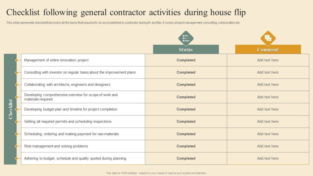 Deploying House Flipping Business Plan Checklist Following General ...