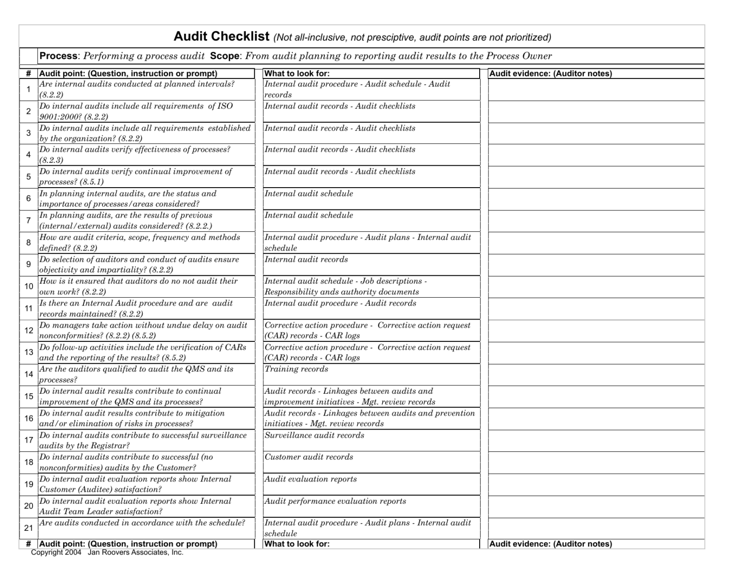 Download Internal Audit Checklist Template Excel PDF RTF | Bogiolo