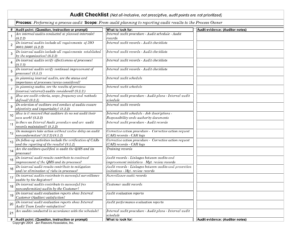 Download Internal Audit Checklist Template Excel PDF RTF | Bogiolo