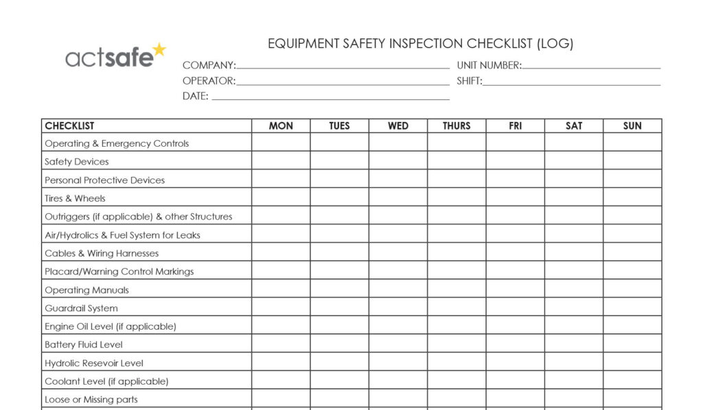 Equipment Safety Inspection Checklist Actsafe Safety Association Bogiolo