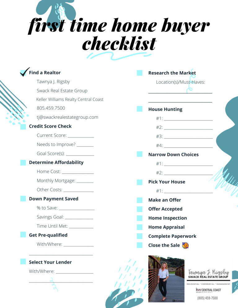 First Time Home Buyers Free Printable Checklist – Step by Step Outline ...