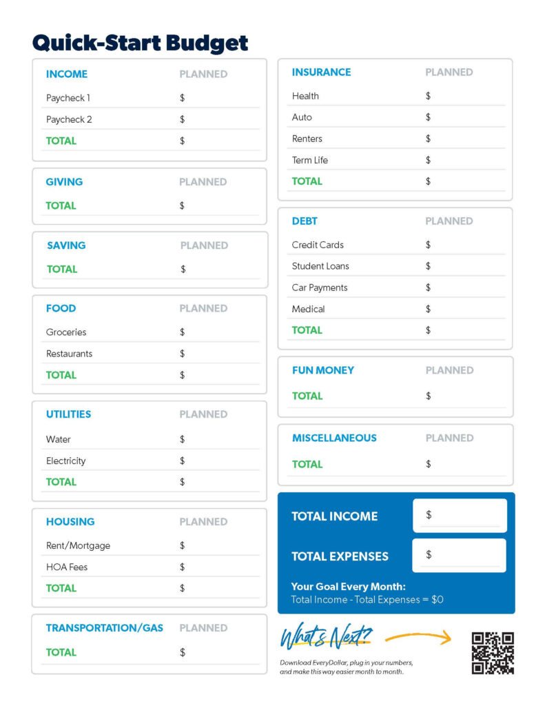 Free And Easy Budget Template Ramsey Bogiolo