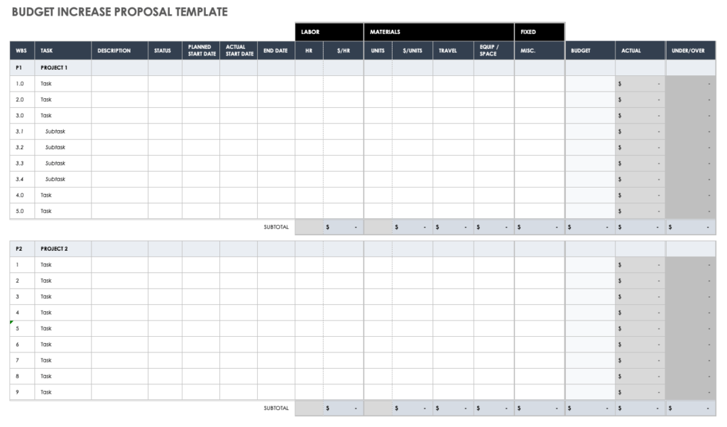 Free Budget Proposal Templates Smartsheet | Bogiolo