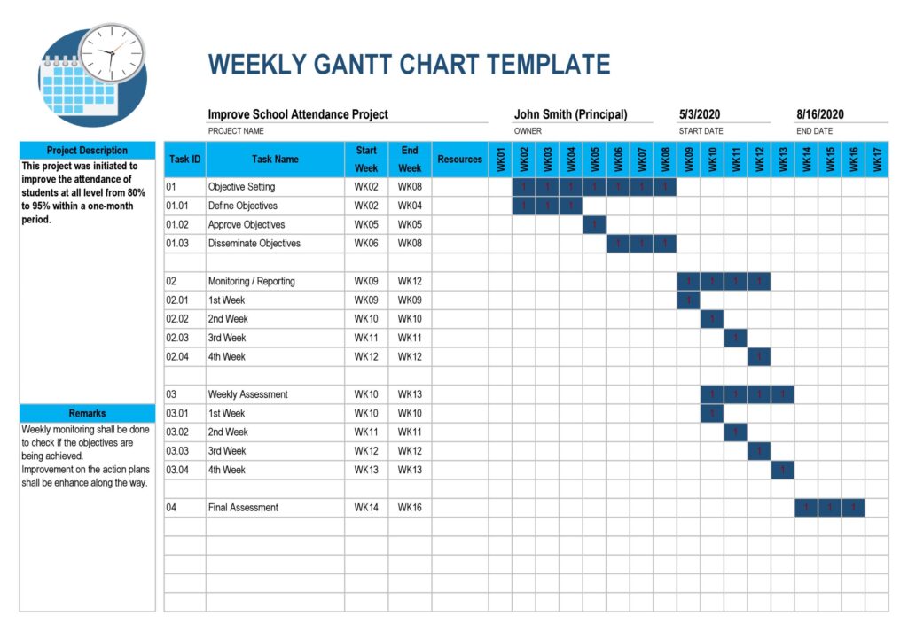 》Gantt Chart Template