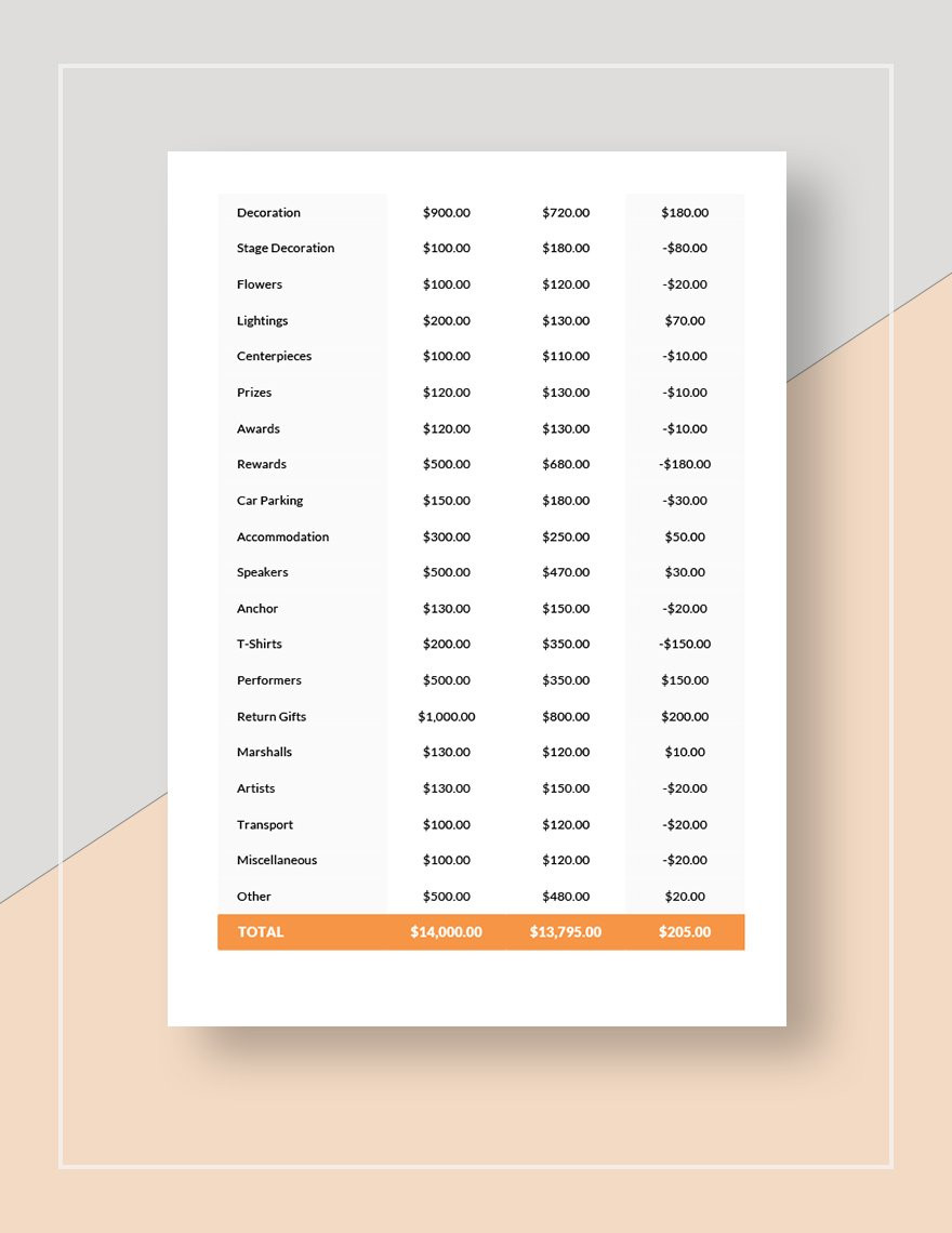 Graduation Party Budget Template In Excel Word Google Docs Bogiolo