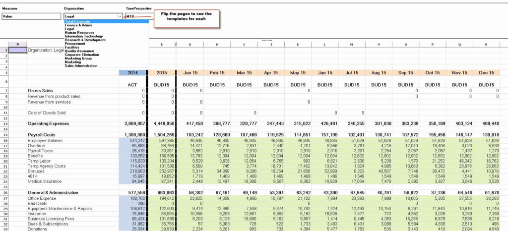 Information Technology Budget Template | Bogiolo