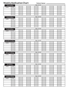 》Medication Chart Template