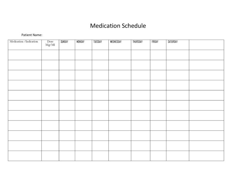 》Medication Chart Template