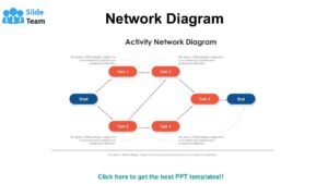 network chart template | Bogiolo