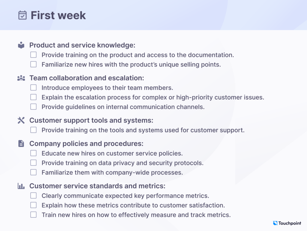 New hire checklist for efficiently onboarding support agents in | Bogiolo