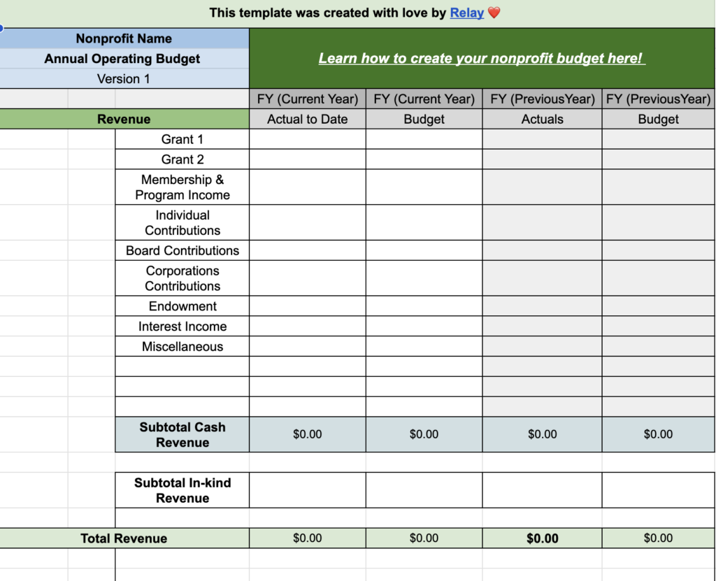 Nonprofit Budgeting: Step-by-Step Guide + Free Template | Bogiolo
