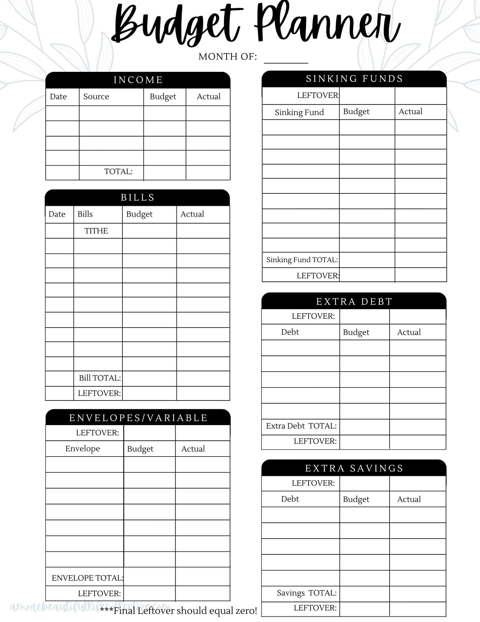  Printable Paycheck Budget Template