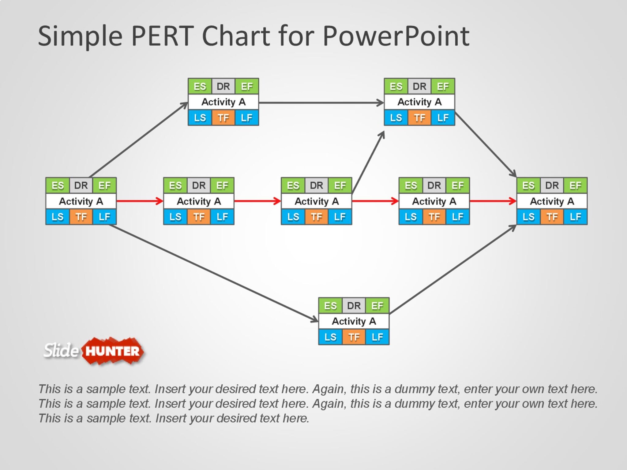 》Printable Pert Chart Template