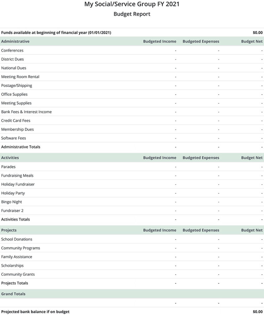 Sample Nonprofit Chart of Accounts (PTAs, Scouts, HOAs, Sports | Bogiolo
