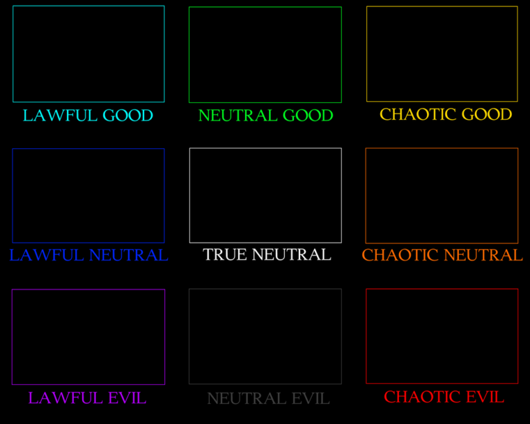 》Alignment Chart Template