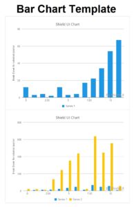 sample of bar chart template | Bogiolo