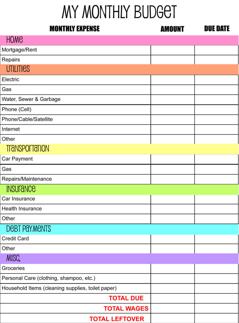 》Budget Chart Template