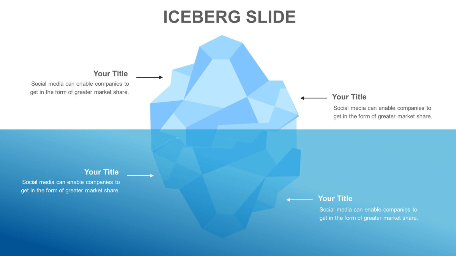 》Iceberg Chart Template