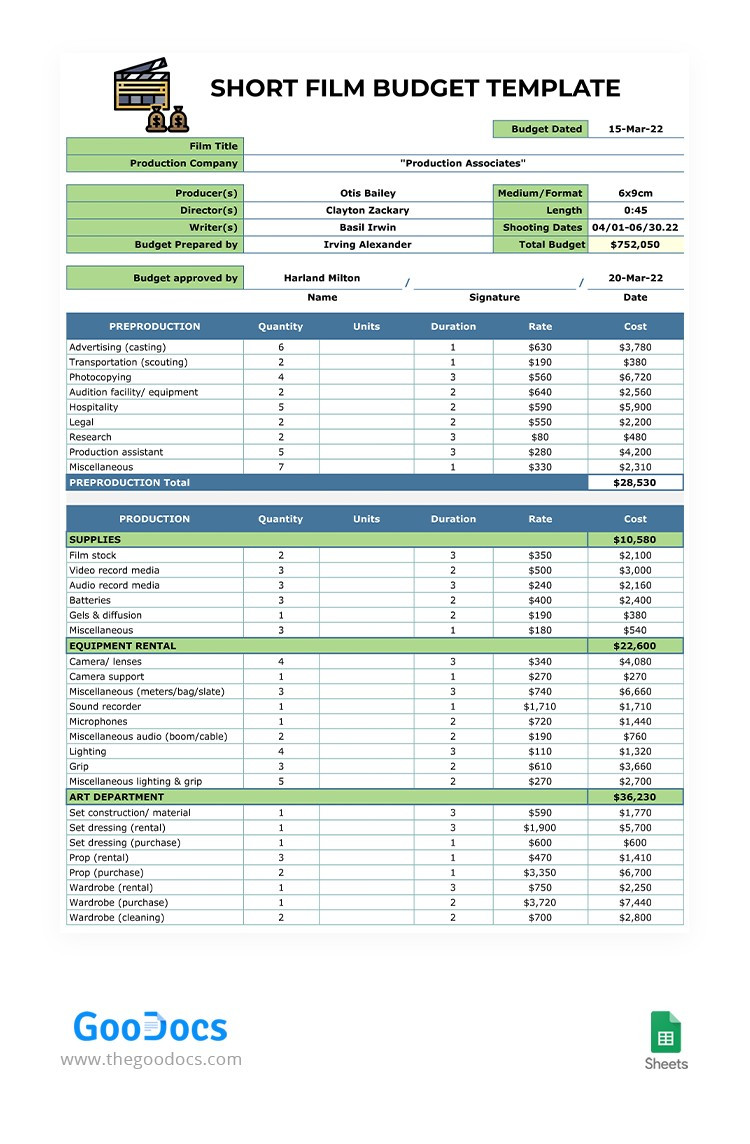  Printable Production Budget Template