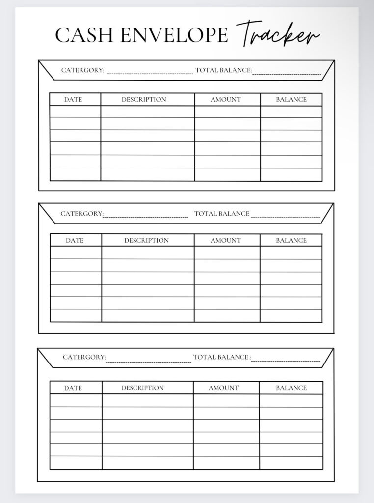 Simple Cash Envelope Tracker, Cash Envelope Printable, Budget | Bogiolo