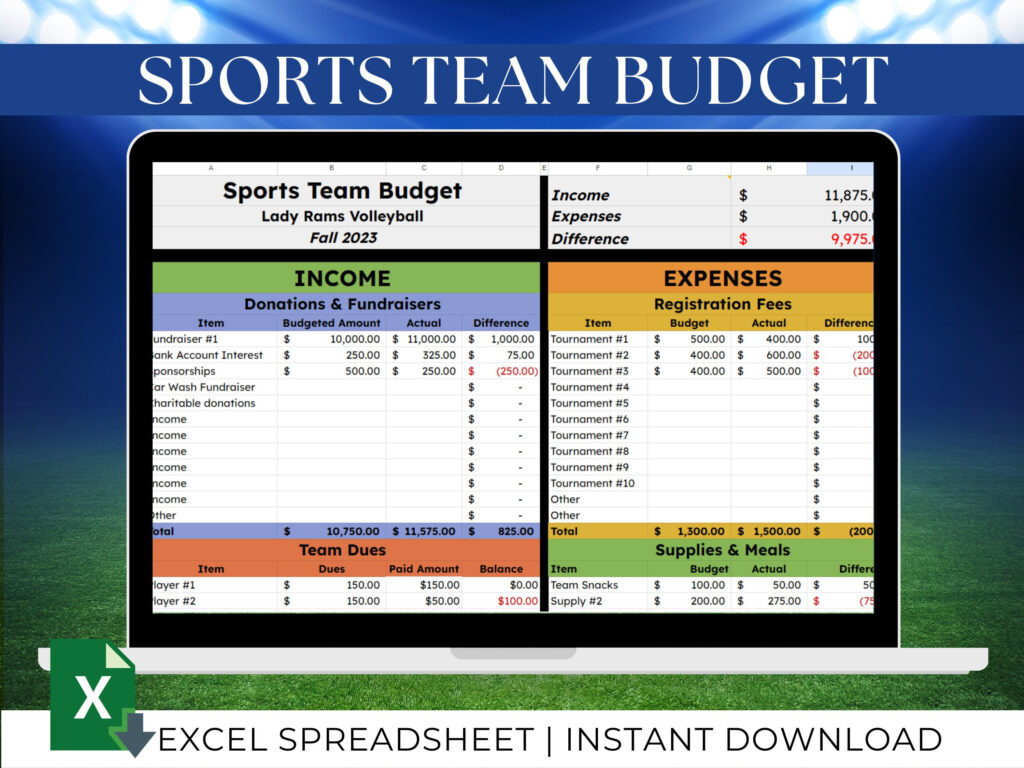 Sports Team Budget Template, Sports Budget Template, Youth Sports | Bogiolo