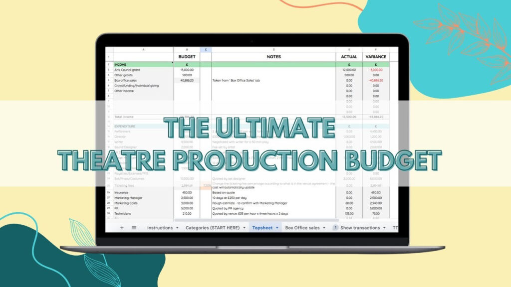 THEATRE PRODUCTION BUDGET TEMPLATE: A tutorial with example | Bogiolo